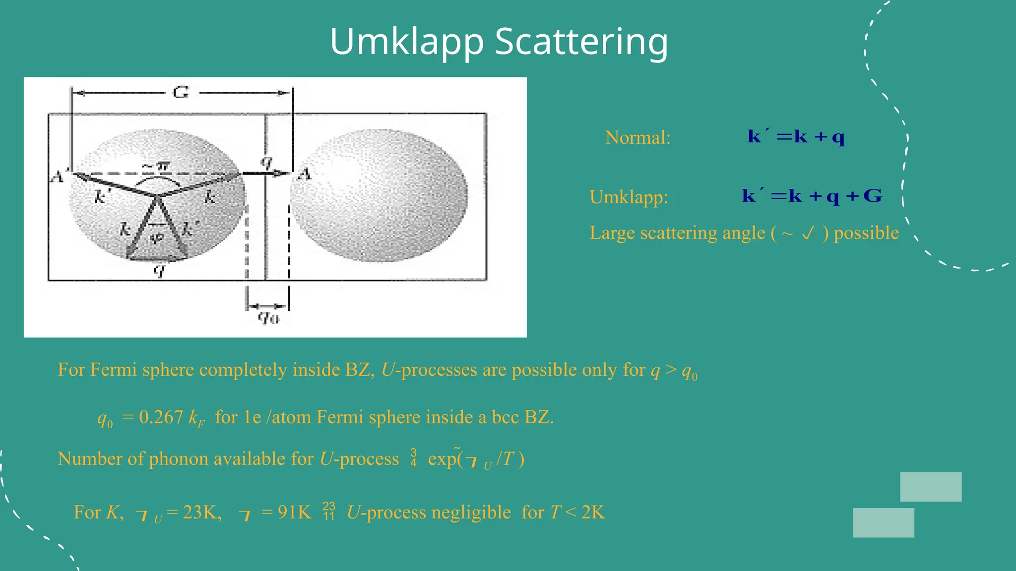 free electron fermi gas_supp_123456789abcdefghij.pptx