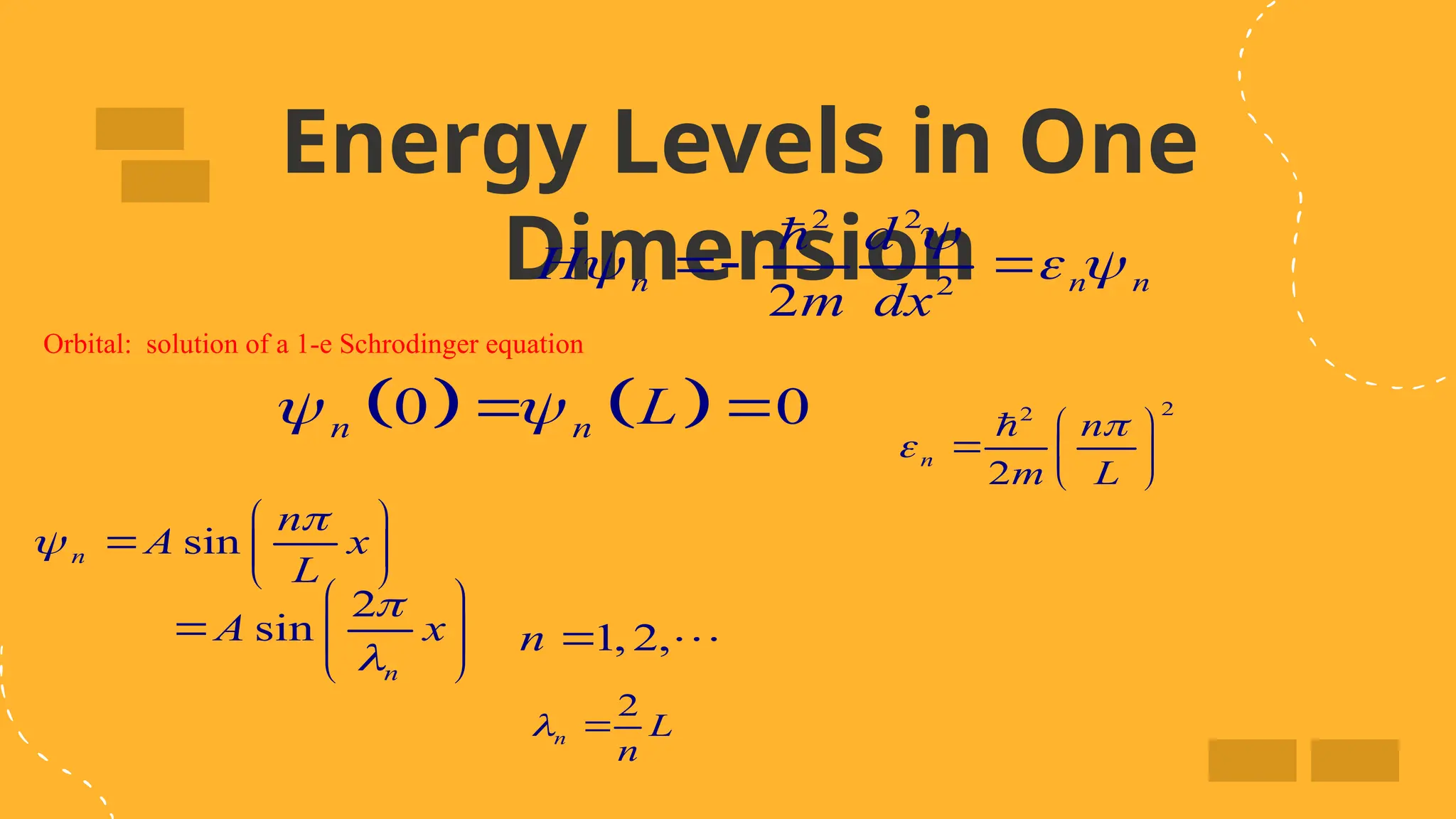 free electron fermi gas_supp_123456789abcdefghij.pptx