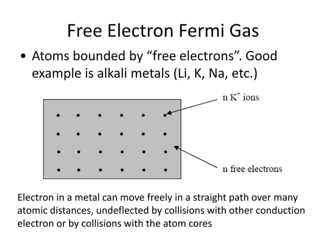 Free electron in_metal | PPTX