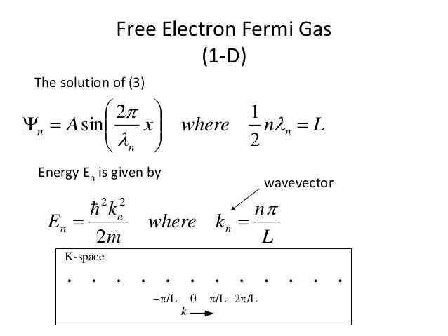 Free electron in_metal