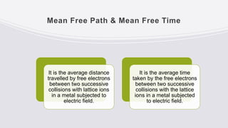 FREE ELECTRON THEORY.pptx