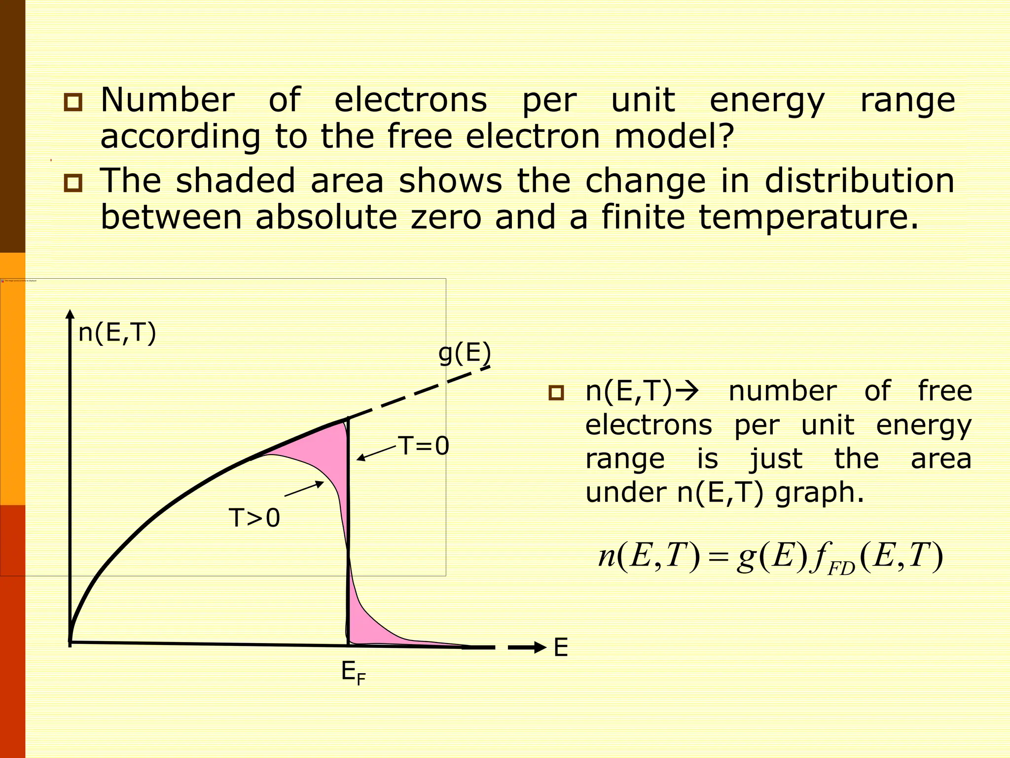 free electron theoryfree electron theory | PPT