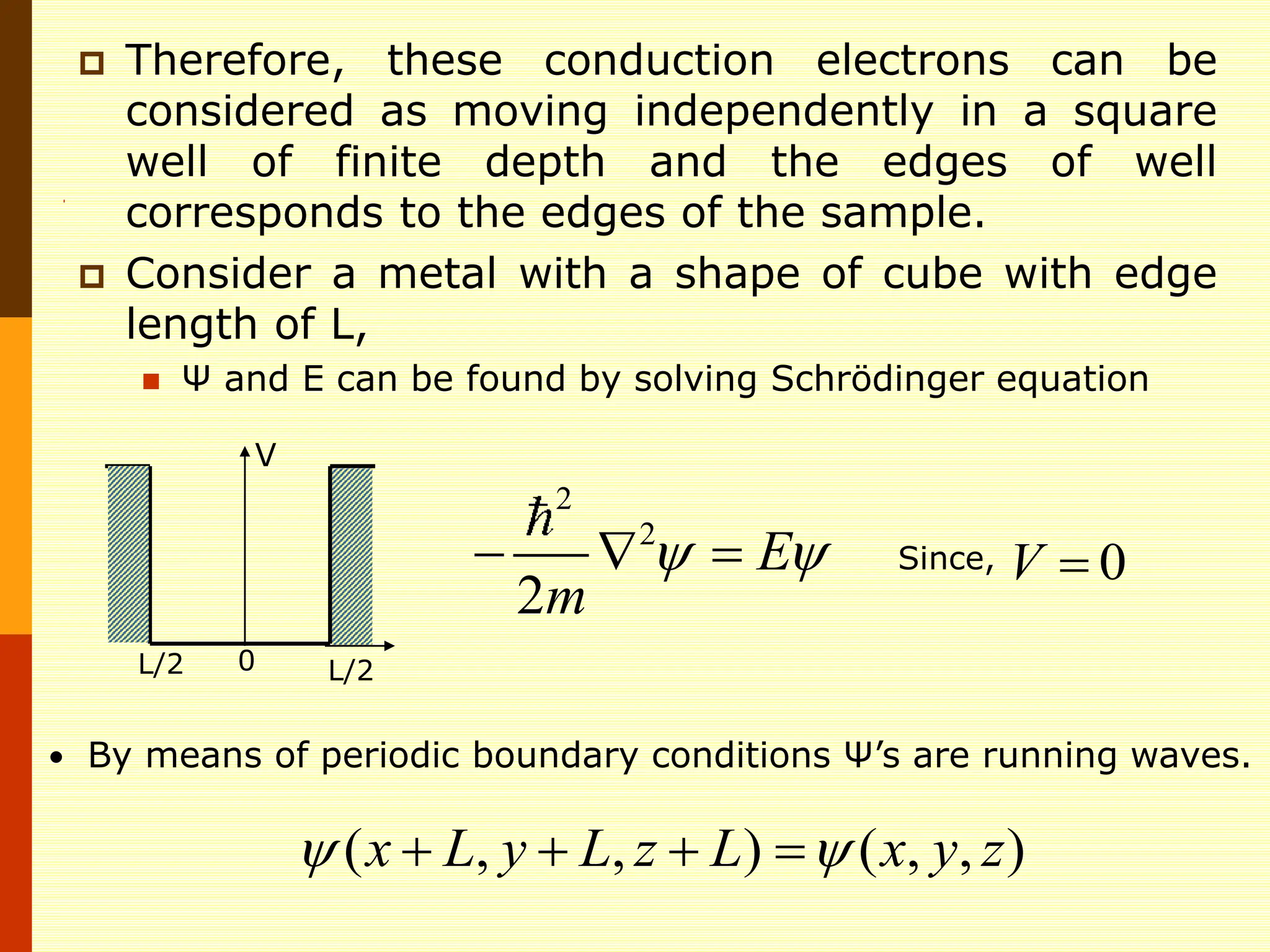 free electron theoryfree electron theory | PPT