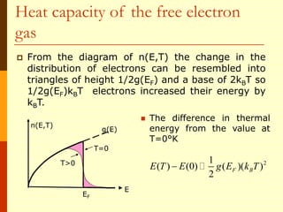 free electron theoryfree electron theory | PPT