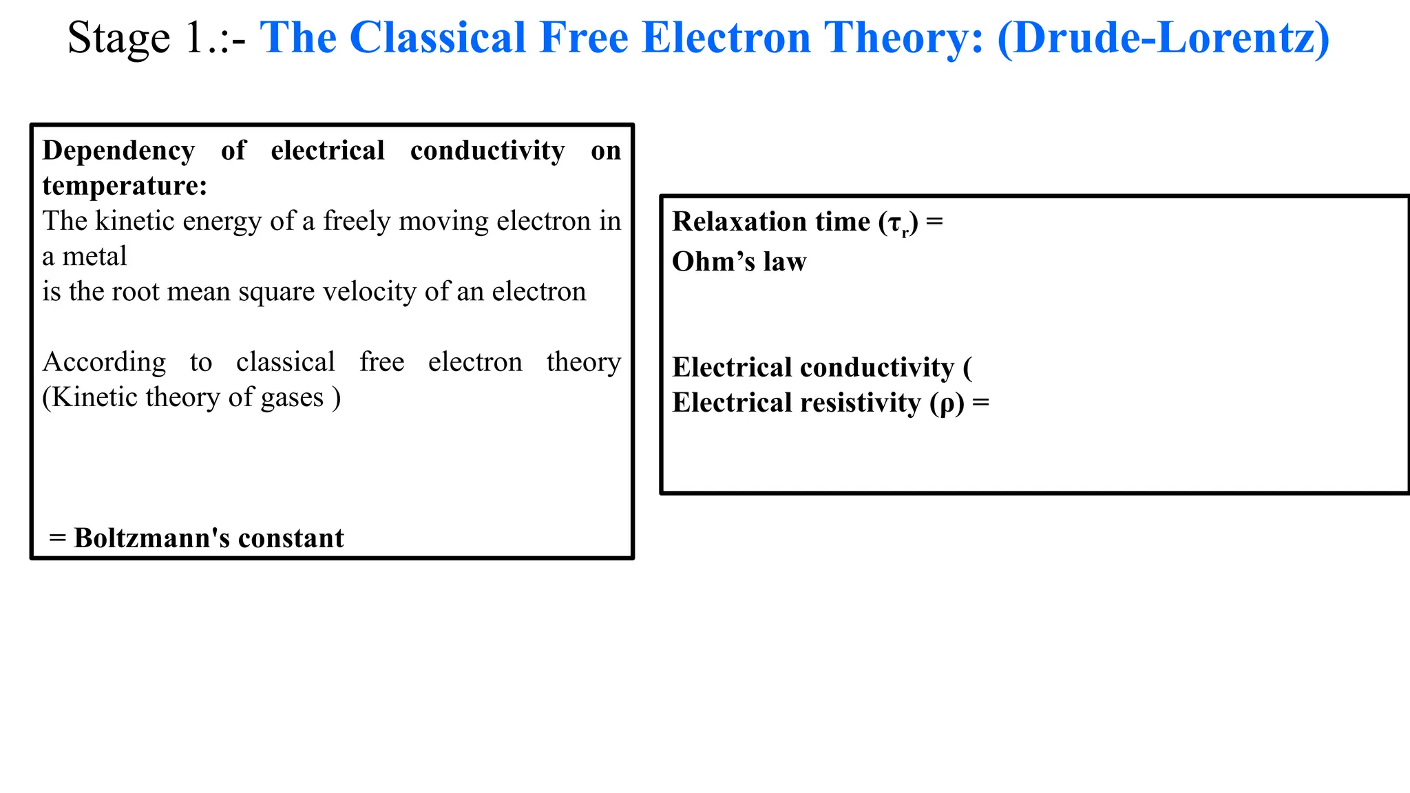 Free electron theory of metals (Classical and quantum).pptx