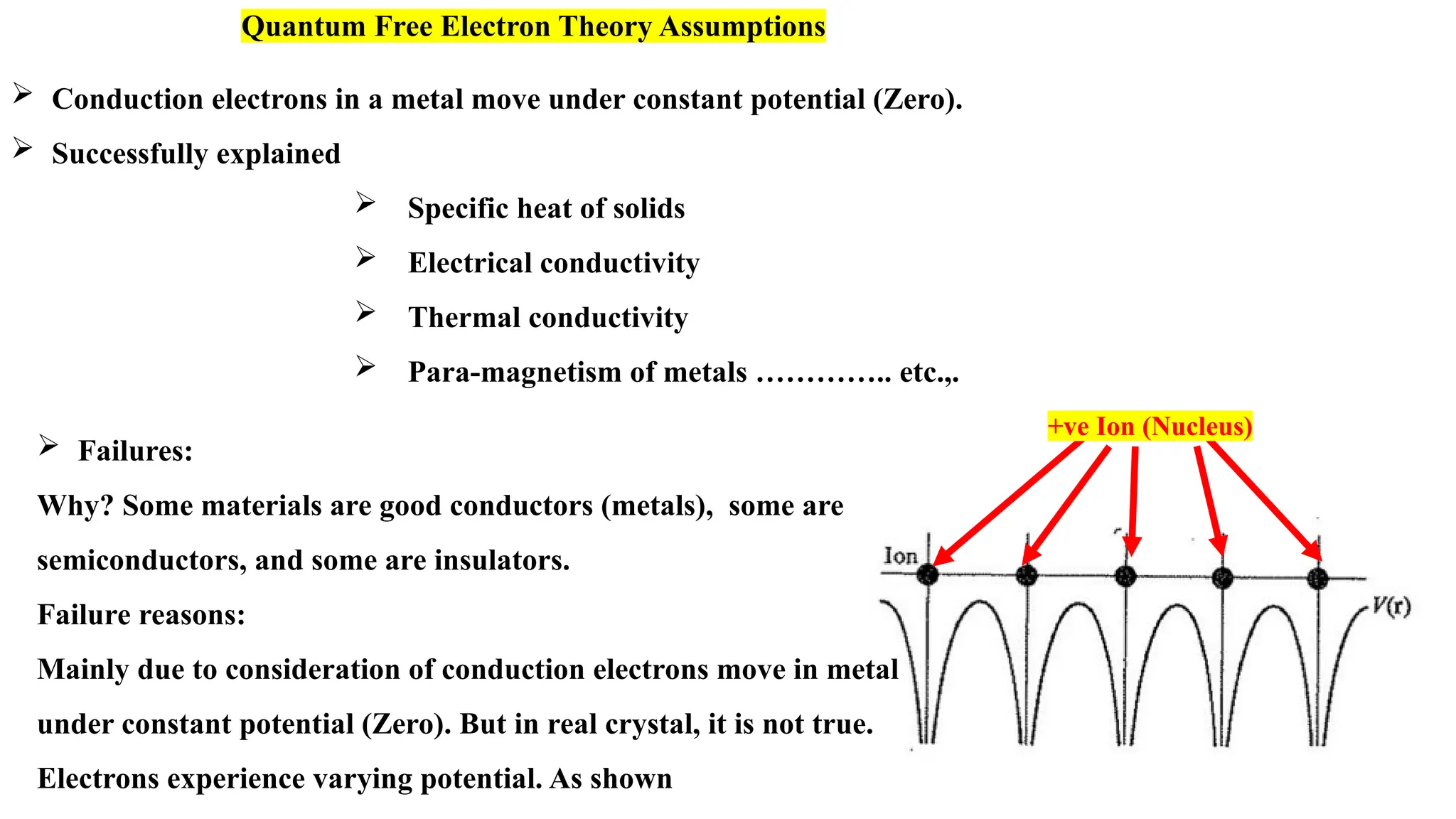 Free electron theory of metals (Classical and quantum).pptx
