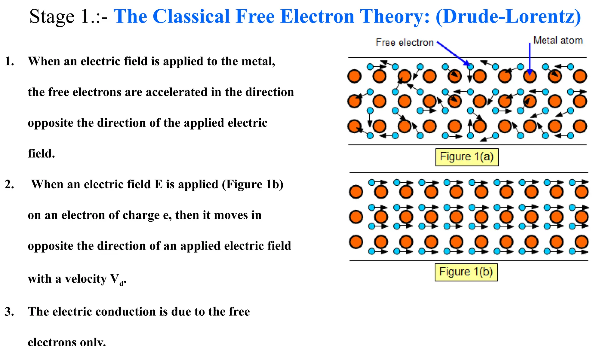 Free electron theory of metals (Classical and quantum).pptx