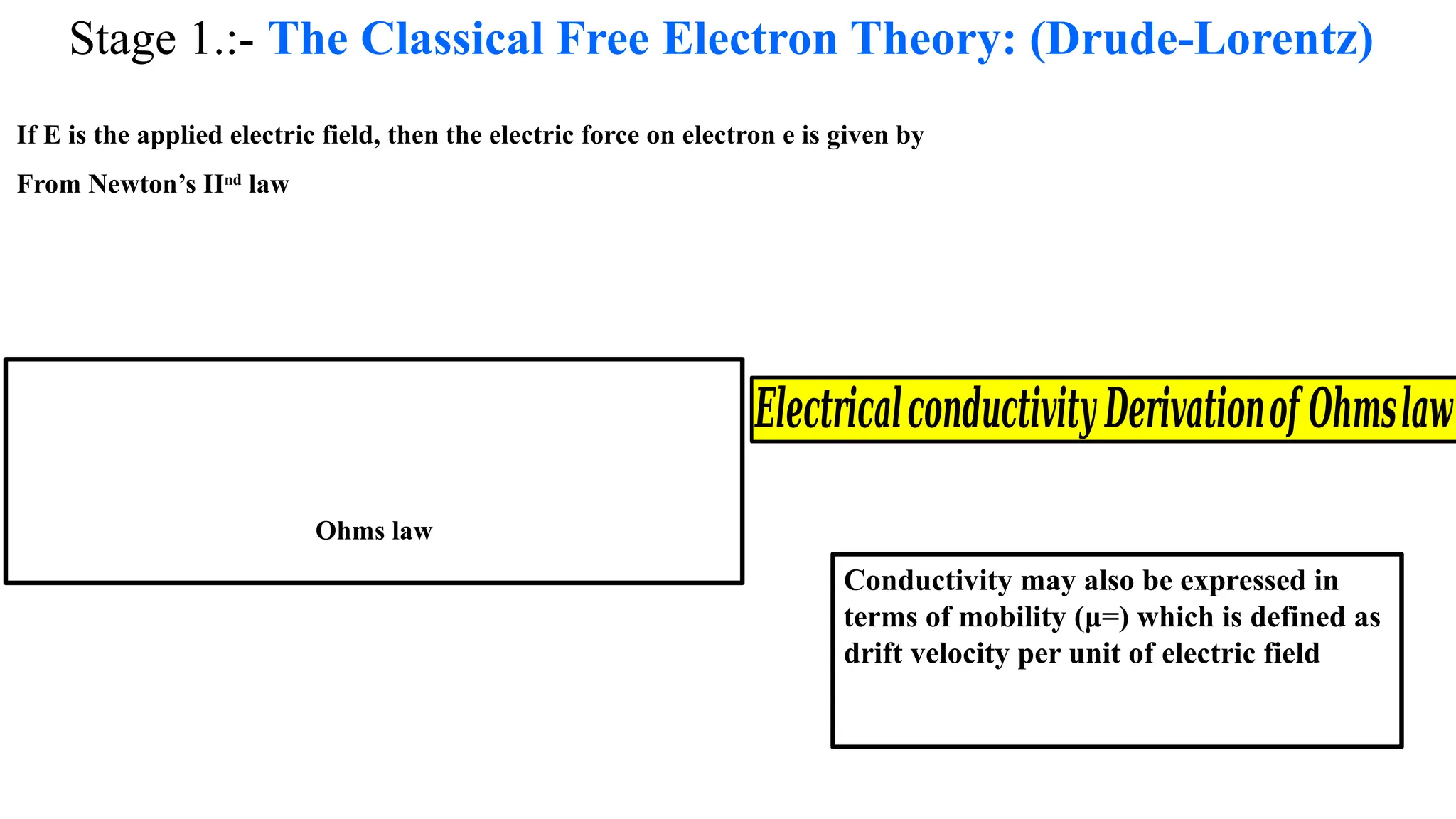 Free electron theory of metals (Classical and quantum).pptx