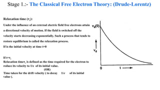 Free electron theory of metals (Classical and quantum).pptx