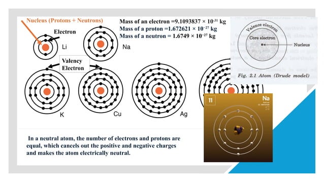 Free electron theory of metals (Classical and quantum).pptx