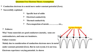 Free electron theory of metals (Classical and quantum).pptx