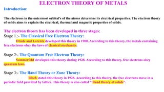 Free electron theory of metals (Classical and quantum).pptx