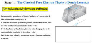 Free electron theory of metals (Classical and quantum).pptx