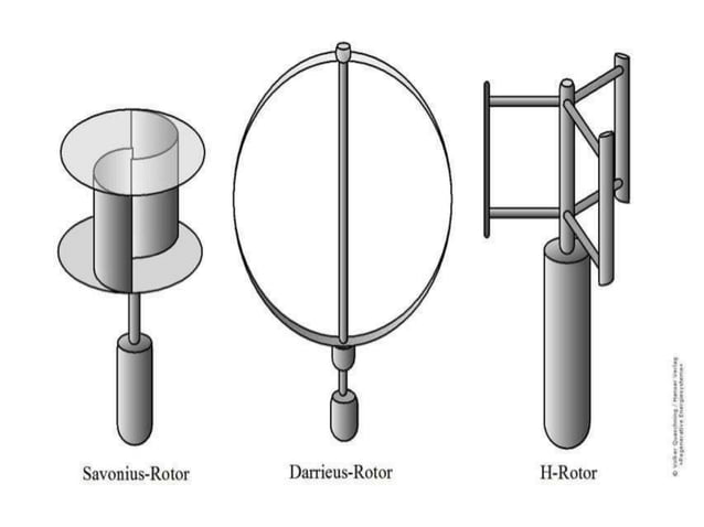 free energy concept.pptx