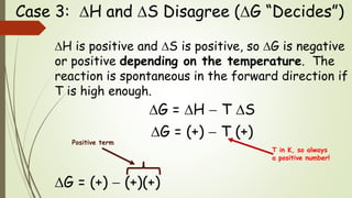 Chem 2 - Gibbs Free Energy and Spontaneous Reactions VI | PPTX