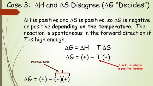 Chem 2 - Gibbs Free Energy and Spontaneous Reactions VI | PPTX ...