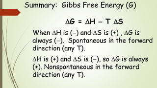 Chem 2 - Gibbs Free Energy and Spontaneous Reactions VI | PPTX