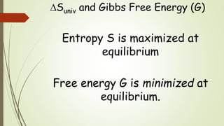 Chem 2 - Gibbs Free Energy and Spontaneous Reactions VI | PPTX