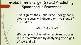 Chem 2 - Gibbs Free Energy and Spontaneous Reactions VI | PPTX