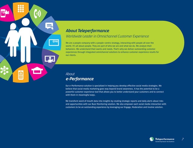 Free Engagement On Social Media | PDF