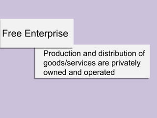 Free Enterprise | PPT