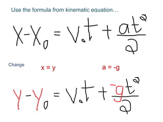 Free Falling Bodies | PPTX