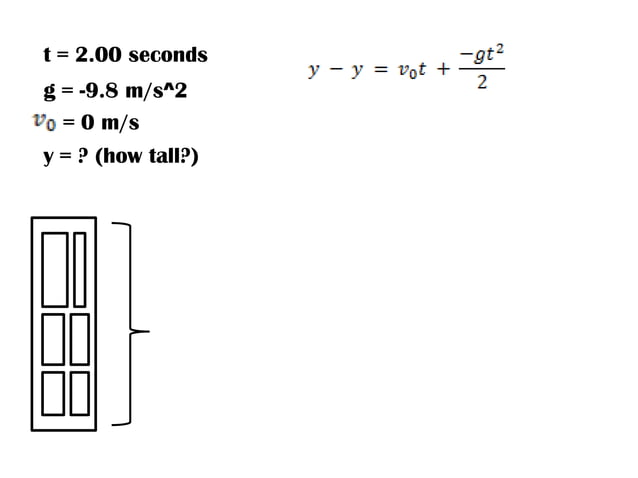 Free Falling Bodies | PPTX