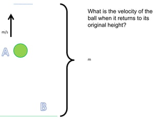 Free Falling Bodies | PPTX