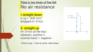 Free fall.pptx