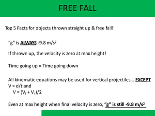free fall.pptx