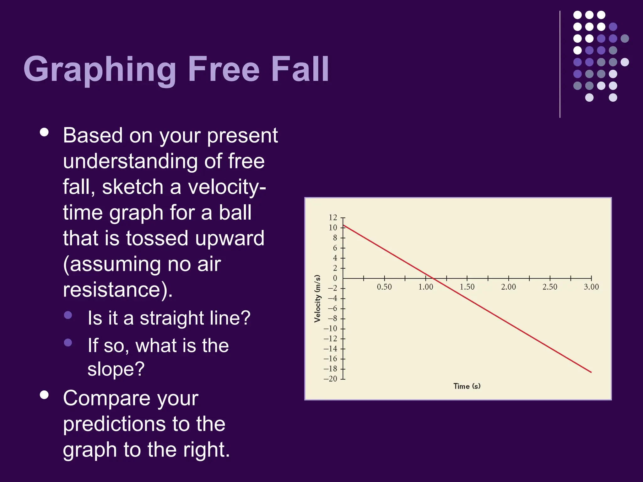 Free Fall Powerpoint Presentation (Problems and Formulas) | PPTX