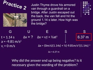 Free Fall Powerpoint Presentation (Problems and Formulas) | PPTX