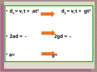 grade 9 fourth quarter lesson 1 uniformly accelerated motion in ...