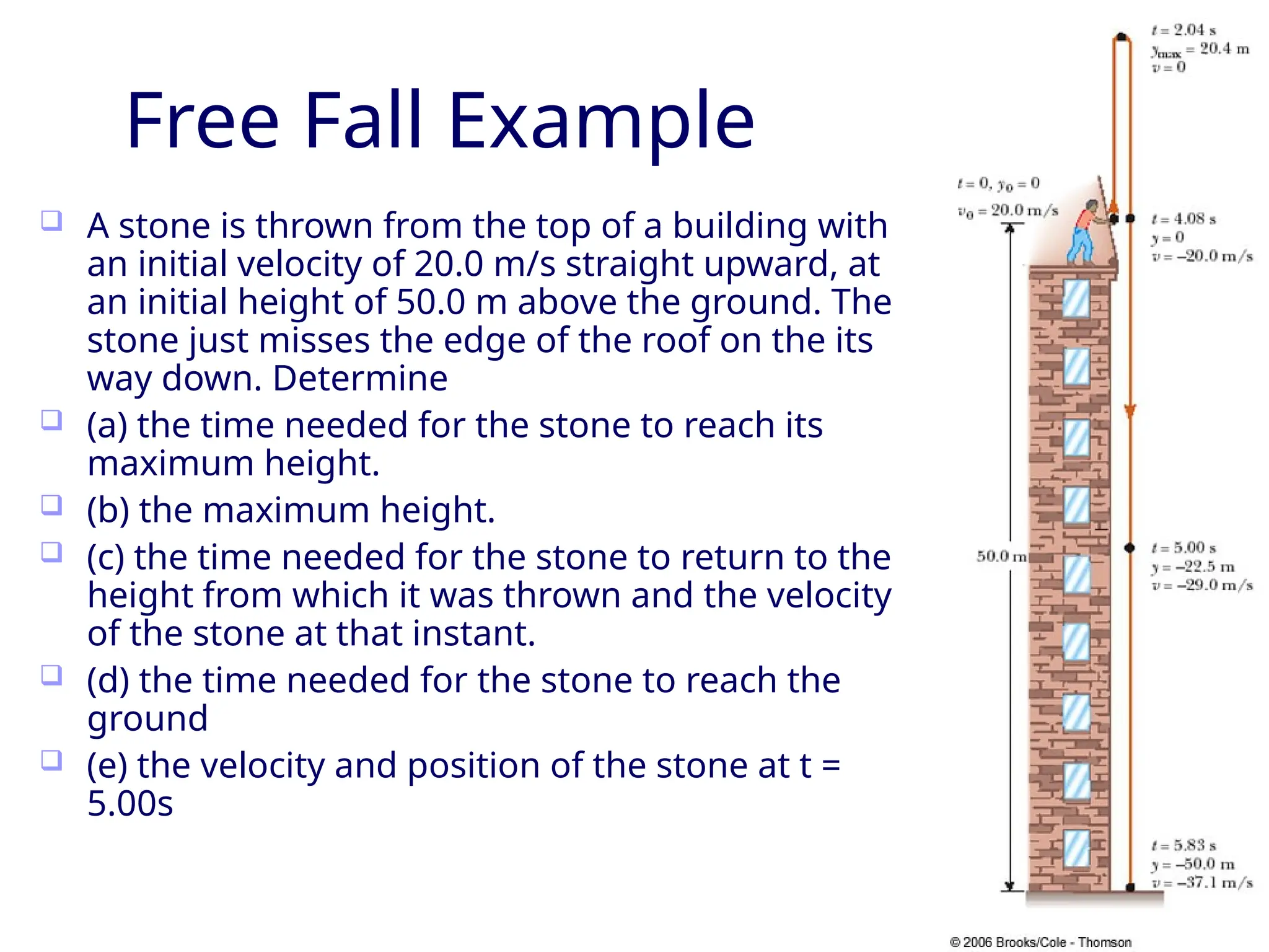 free fall ppt for grade 12 STEM students.ppt