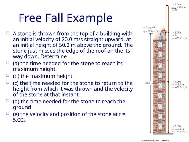 free fall ppt for grade 12 STEM students.ppt