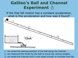 free_fall.powerpoint presentation documentstx | PPTX