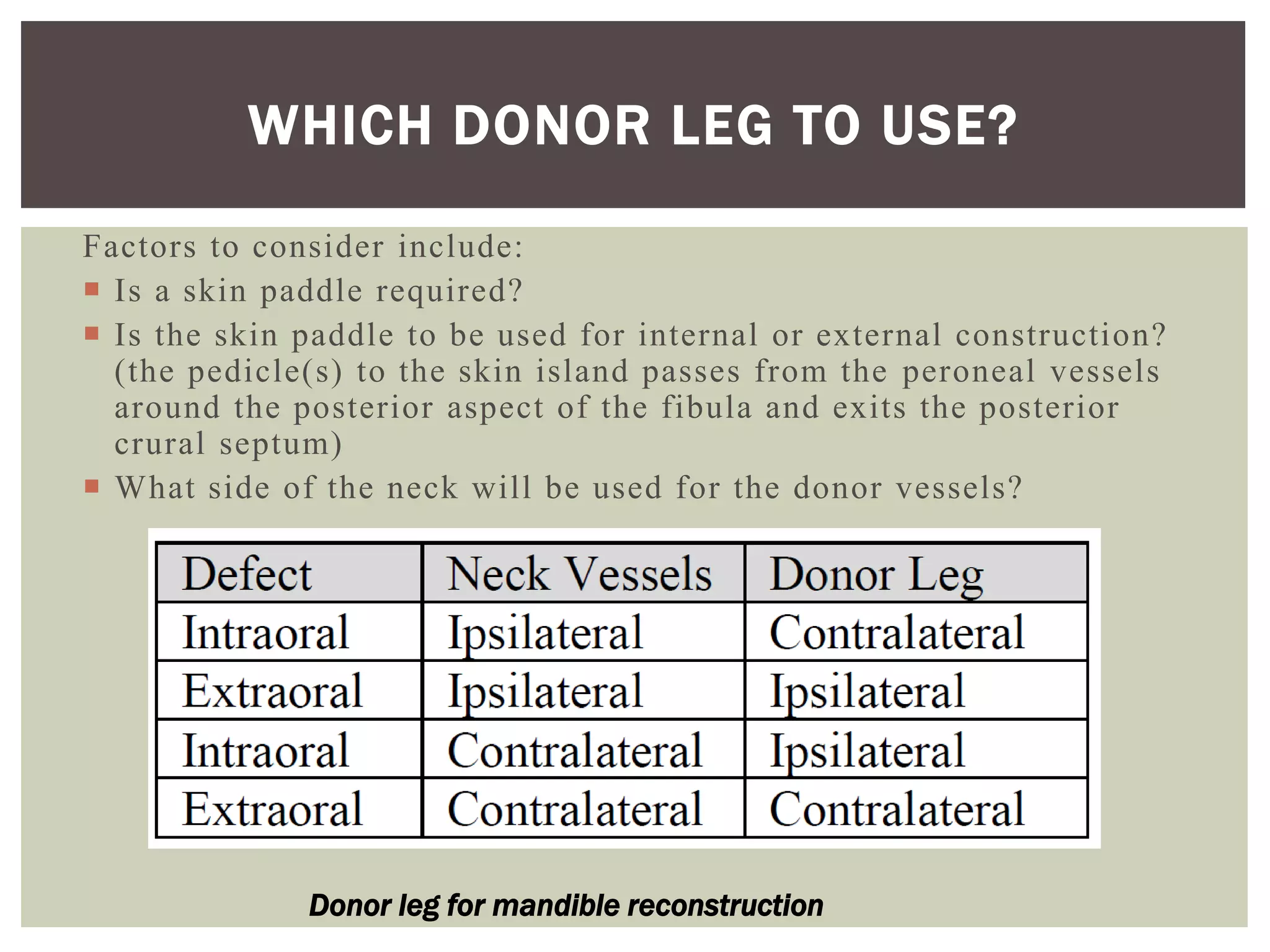 Free Fibula Osteocutaneous Flap | PPTX