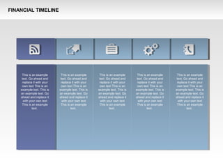 Free Financial Timeline | PPT