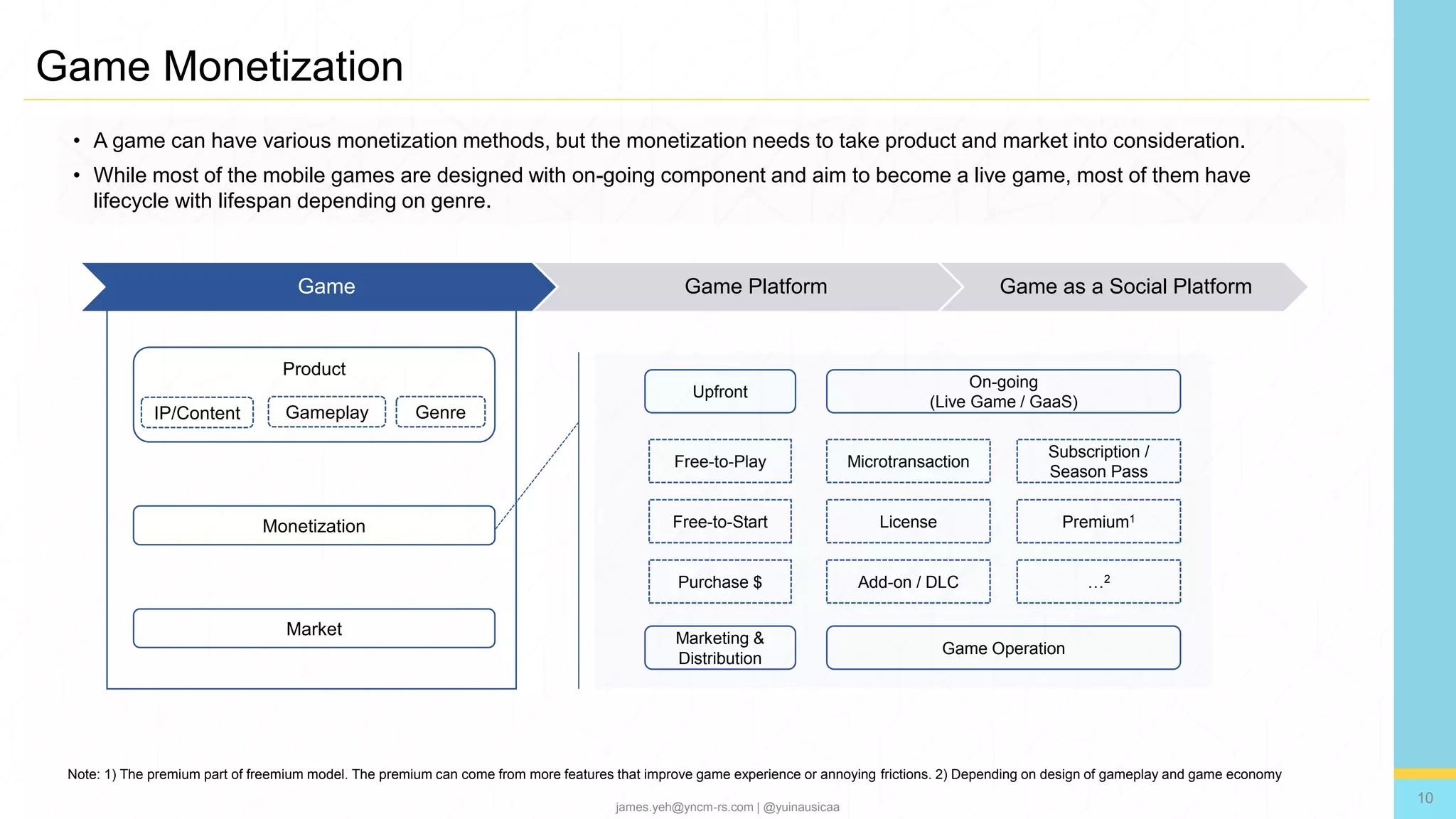 Garena Free Fire | PDF