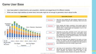 Garena Free Fire | PDF