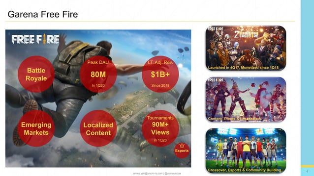 Garena Free Fire | PDF | Mobile Games | Video Gaming