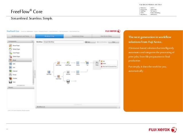 FreeFlow Core - Product Overview