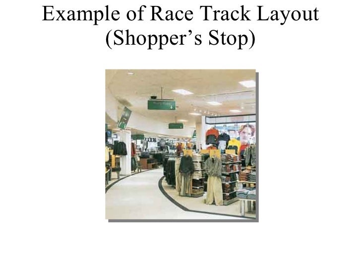 Store Layout Store Layout