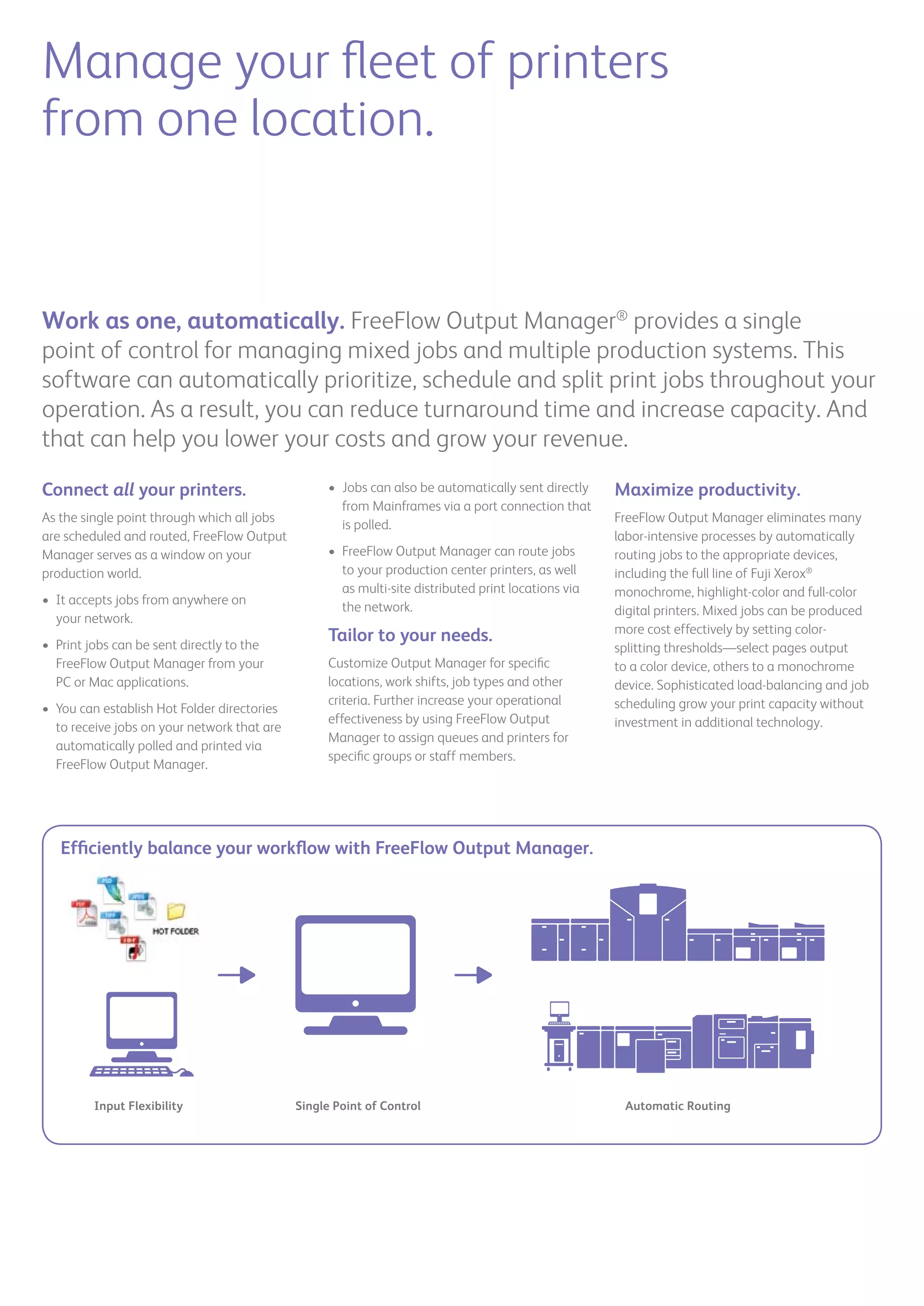 FreeFlow Output Manager | PDF