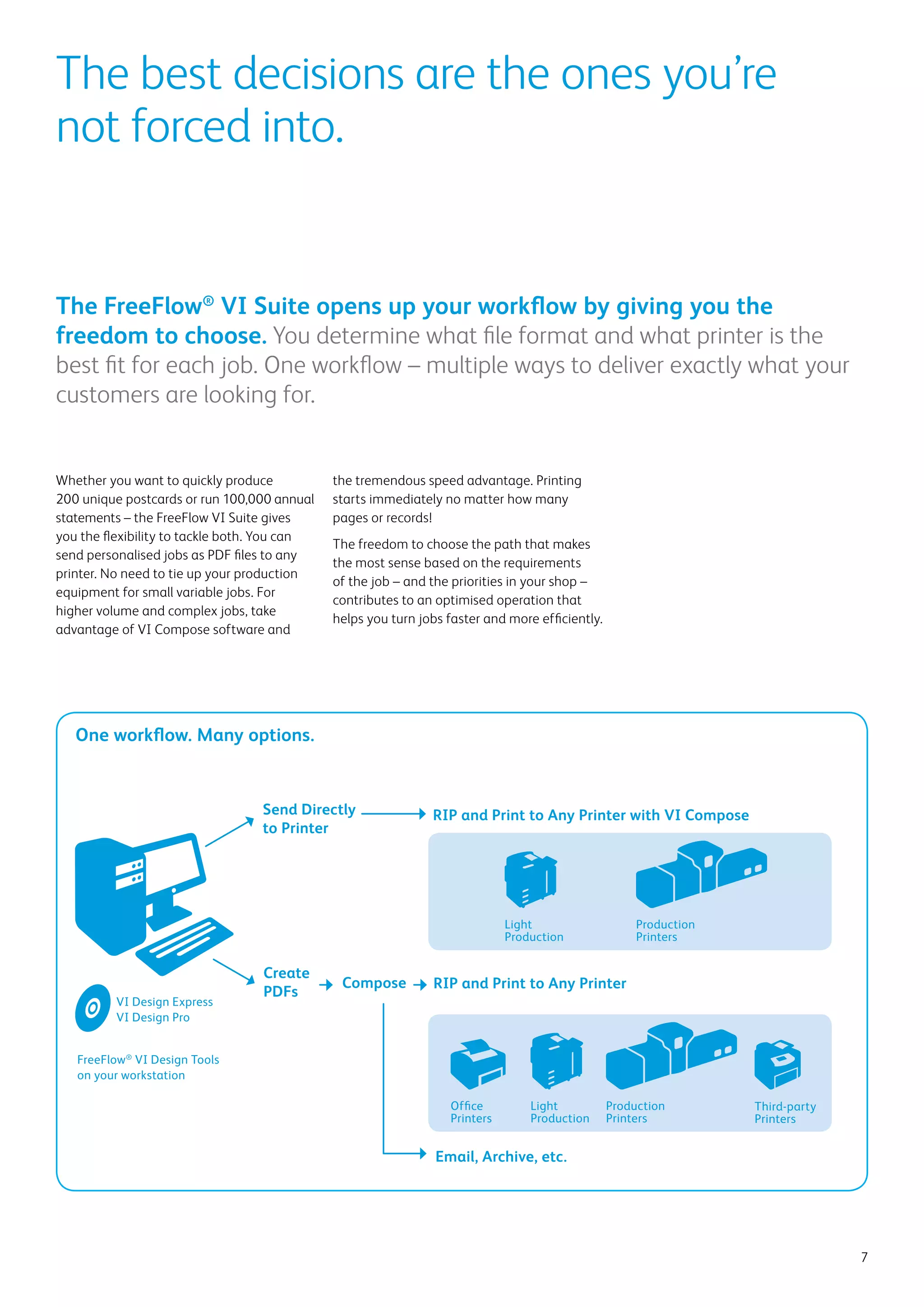 FreeFlow Variable Information Suite | PDF