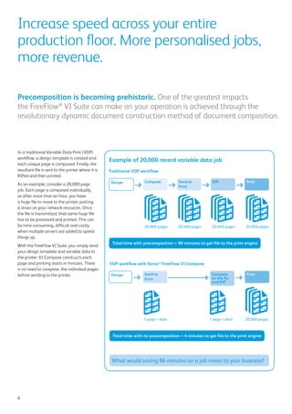 FreeFlow Variable Information Suite | PDF
