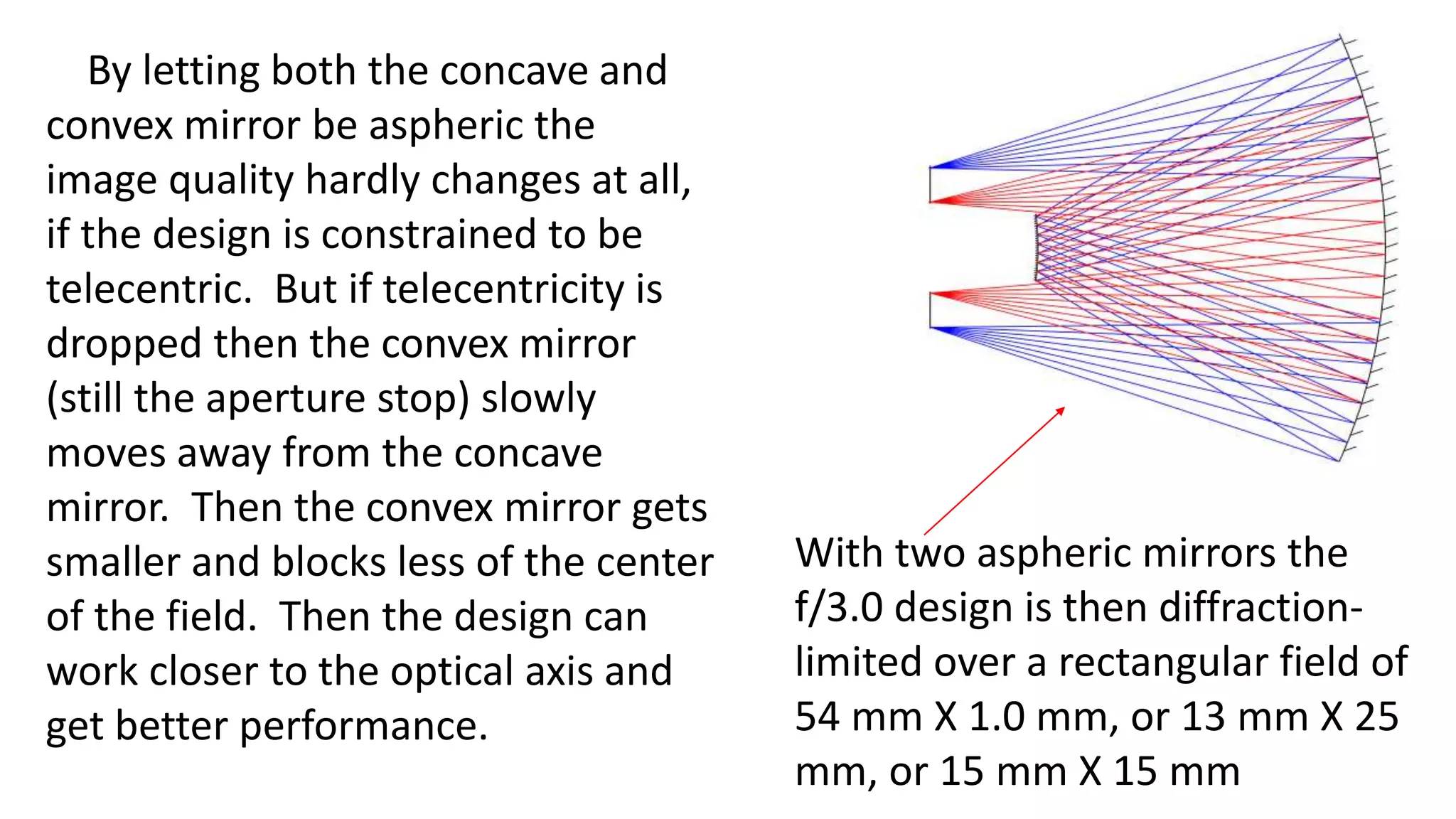Freeform aspheric version of the 1.0 x offner relay, may 3, 2019 | PPTX