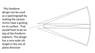 Freeform aspheric version of the 1.0 x offner relay, may 3, 2019 | PPTX
