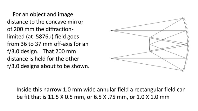 Freeform aspheric version of the 1.0 x offner relay, may 3, 2019 | PPT