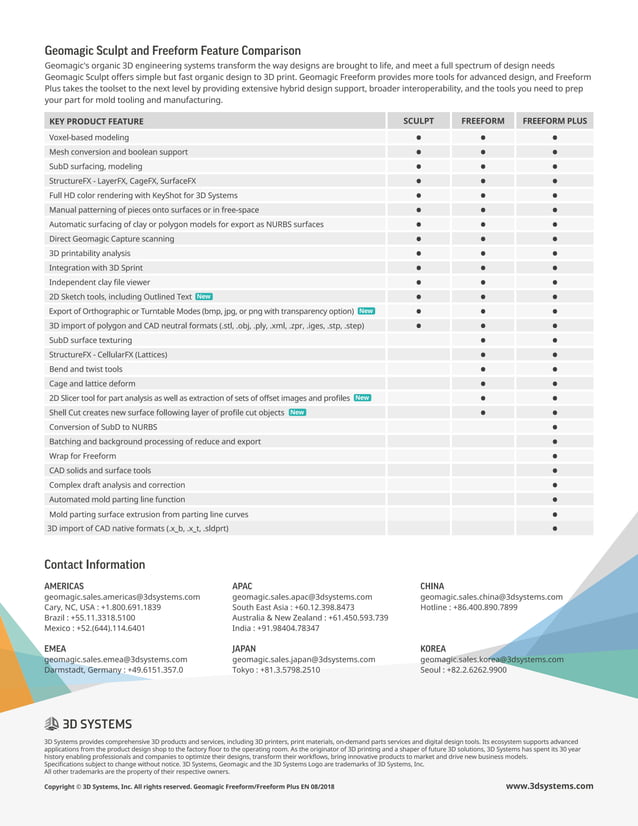 freeform_brochure.pdf | 3-D Graphics | Computer Software and Applications